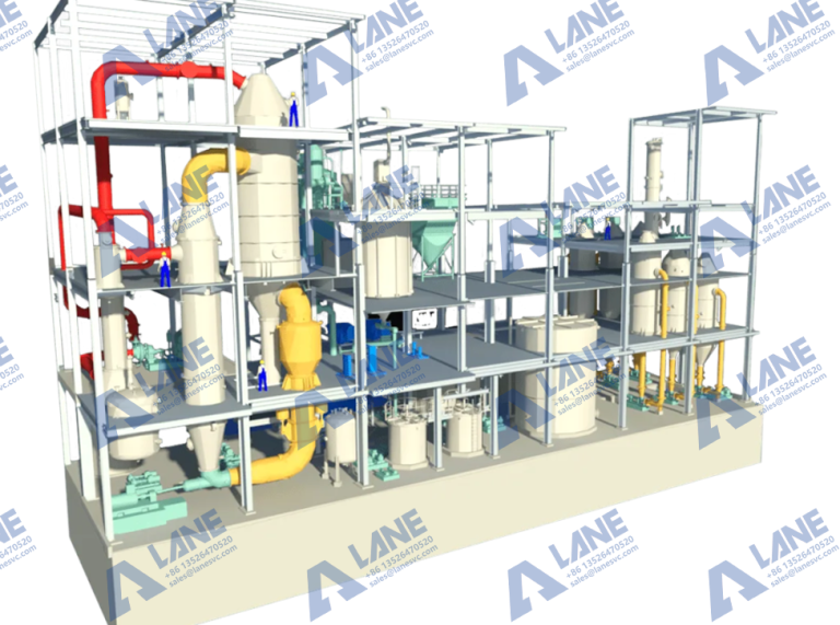 Sulphate of Potash Production Line: 7 Key Steps & Equipment Guide